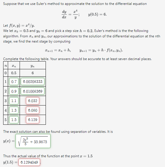 Solved Suppose that we ﻿use Euler's method to ﻿approximate | Chegg.com