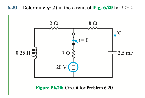 Solved 6.20 Determine ic(t) in the circuit of Fig. 6.20 for | Chegg.com