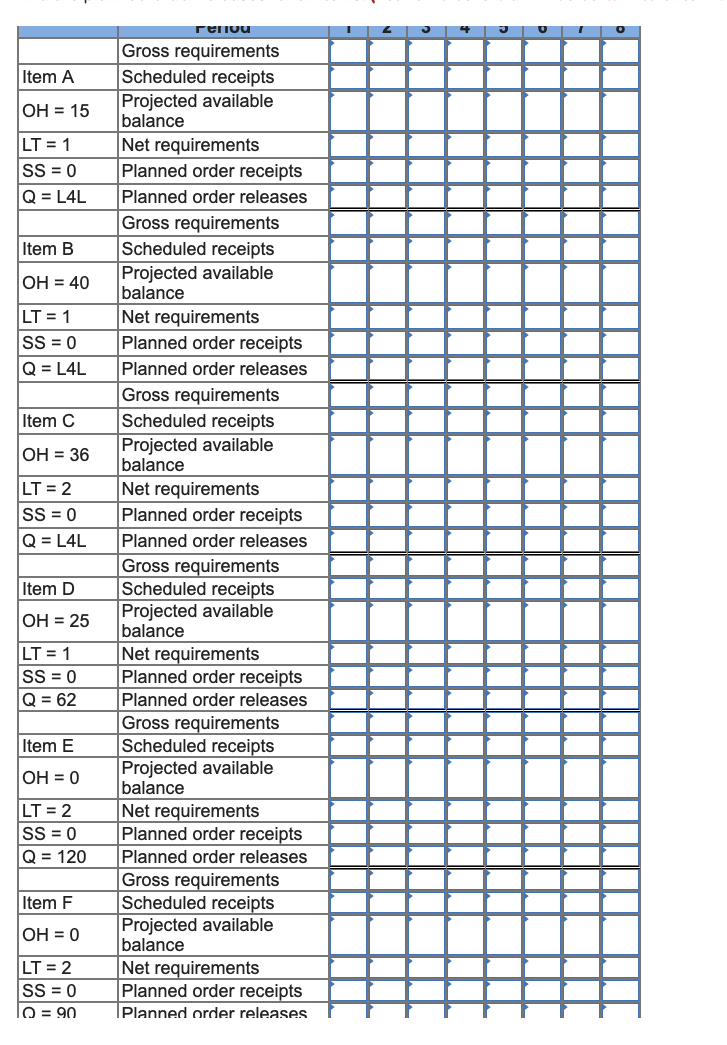 Solved Problem 21-16 (Algo) One unit of A is composed of | Chegg.com