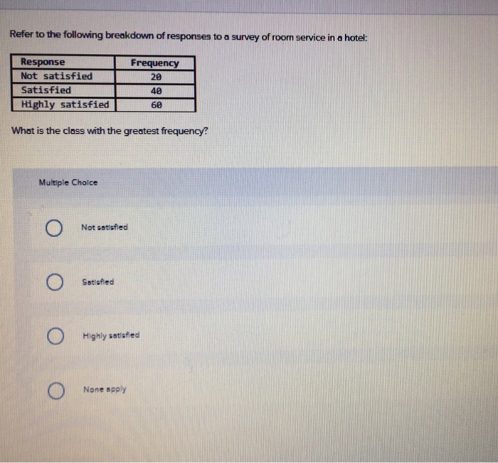 Solved Refer to the following breakdown of responses to a | Chegg.com Solved Refer to the following breakdown of responses to a | Chegg.com