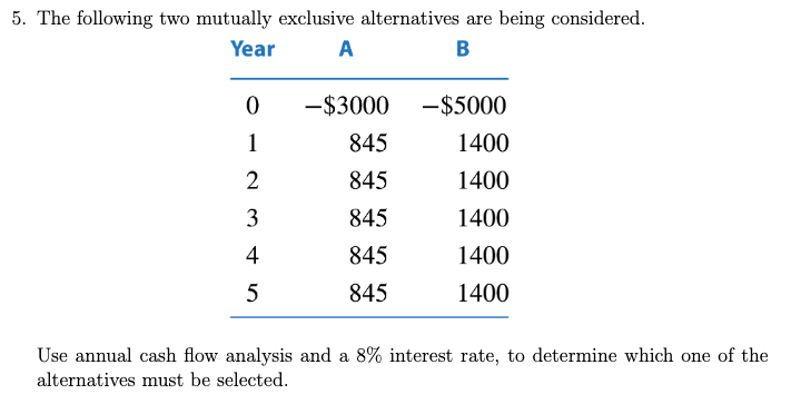 Solved 5. The following two mutually exclusive alternatives | Chegg.com