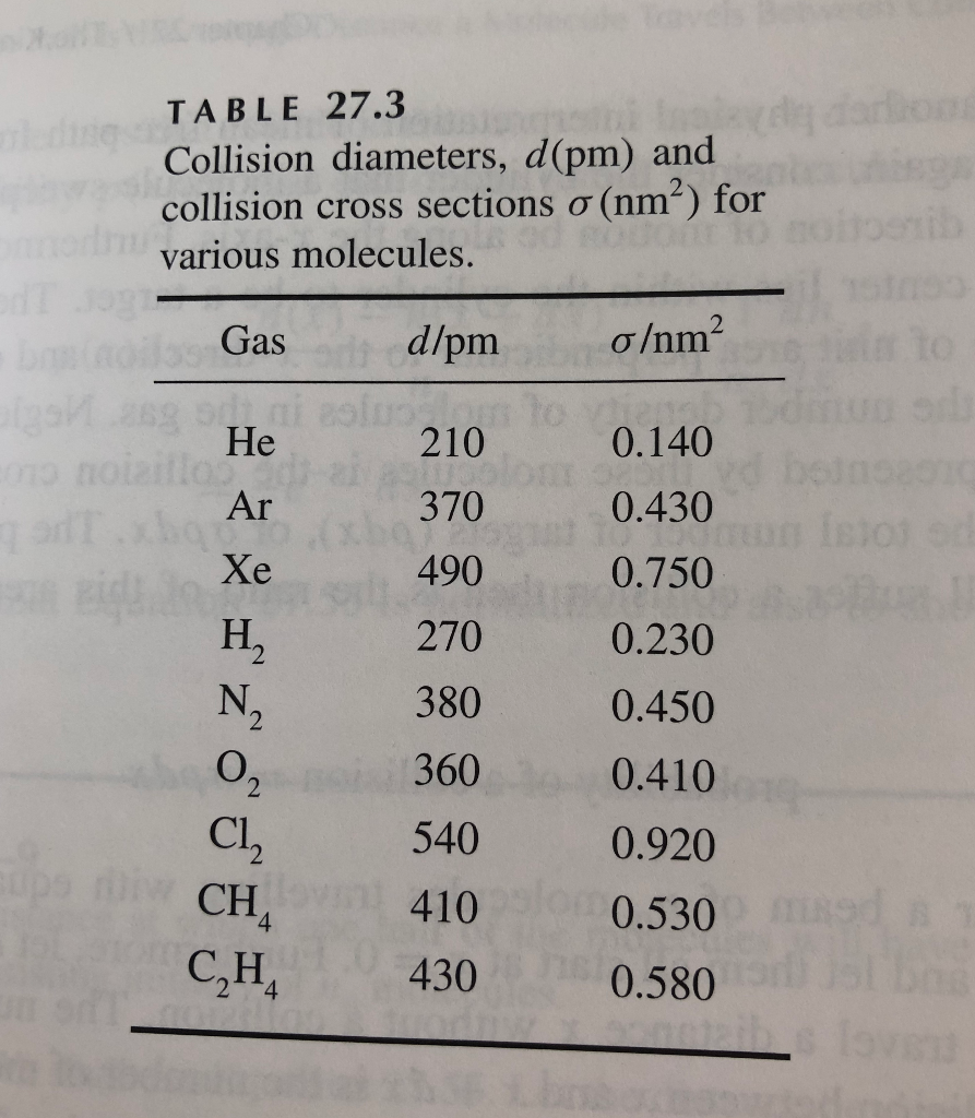 Calculate the number of nitrogen – oxygen collisions | Chegg.com
