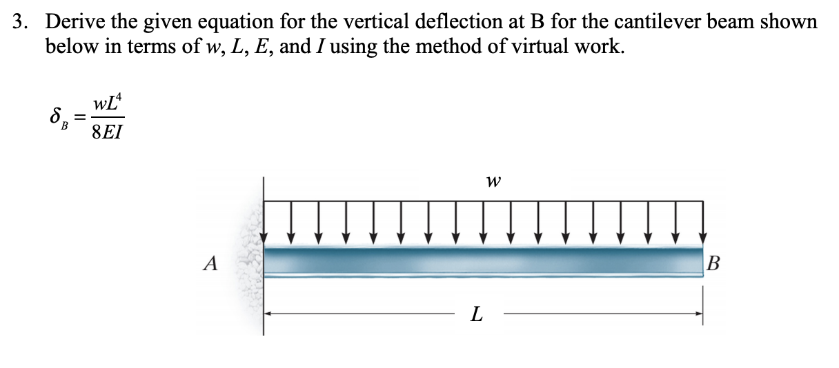 Solved 3. Derive the given equation for the vertical | Chegg.com