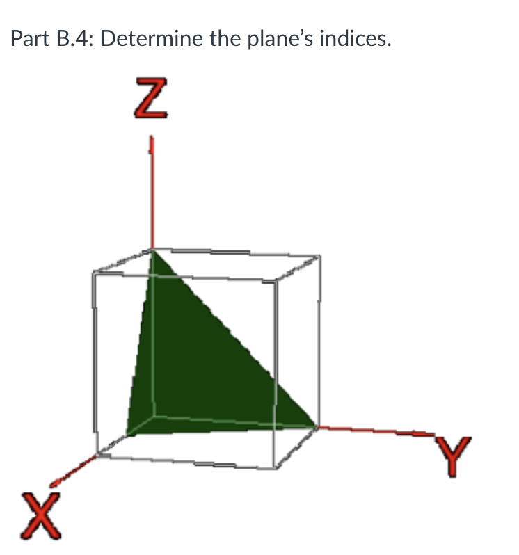 Solved Part B.4: Determine the plane's indices. Z Y х | Chegg.com