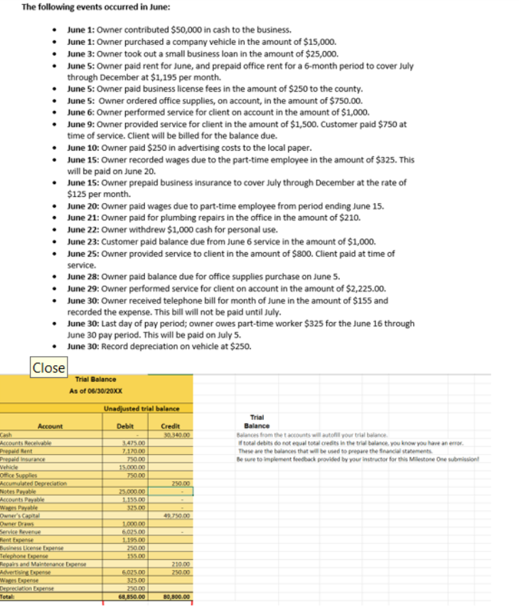 Solved - June 1: Owner contributed $50,000 in cash to the | Chegg.com