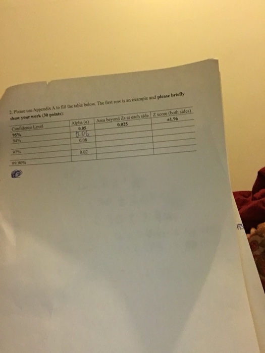 Solved 2 Plcase use Appendix A to fill the table below The | Chegg.com