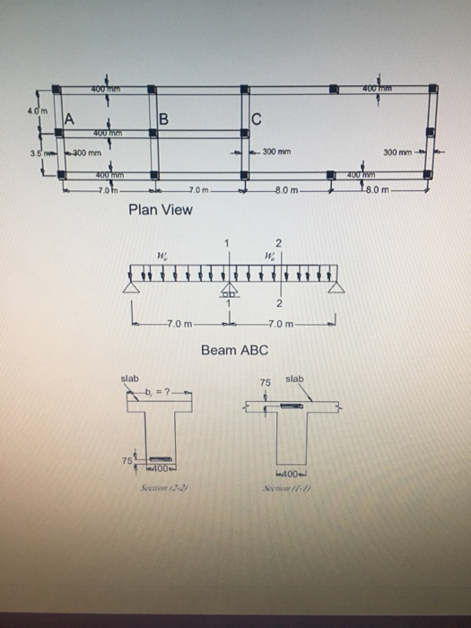 Solved For the plan in Figure below: a) Design for a | Chegg.com