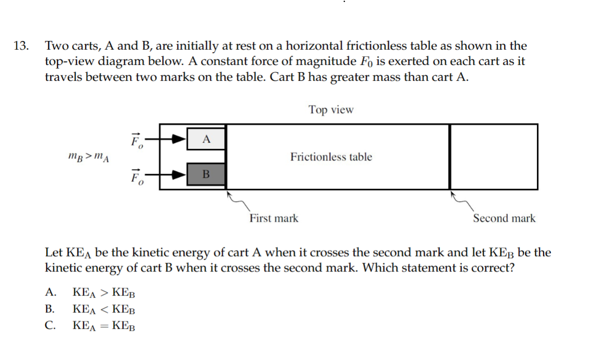 Solved Two carts, A and B, are initially at rest on a | Chegg.com