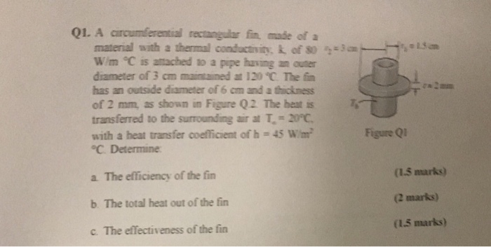 Solved Q1. A circumferential rectangular fin made ofa | Chegg.com
