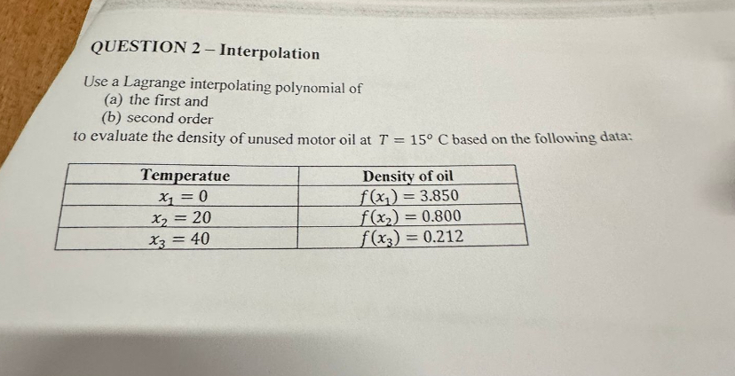 Solved QUESTION 2 - ﻿InterpolationUse a Lagrange | Chegg.com