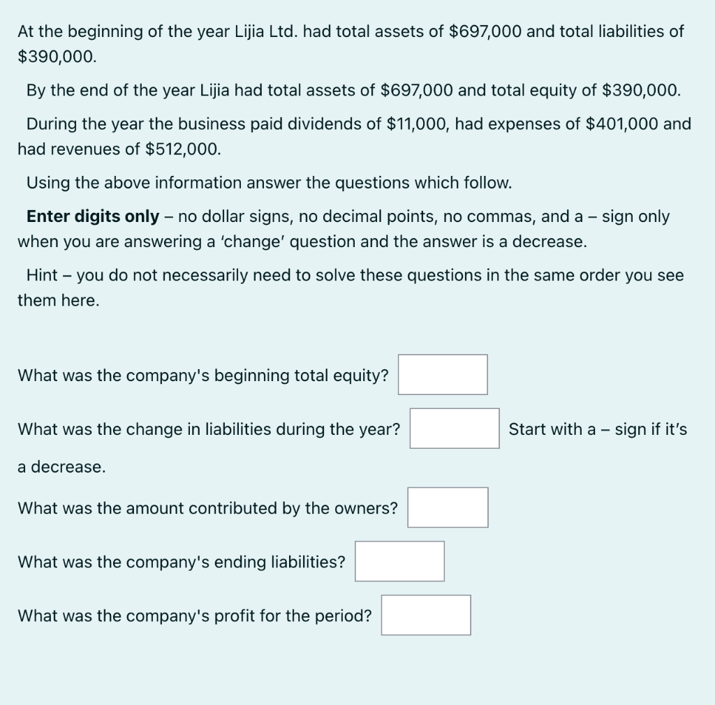 Solved At the beginning of the year Lijia Ltd. had total | Chegg.com