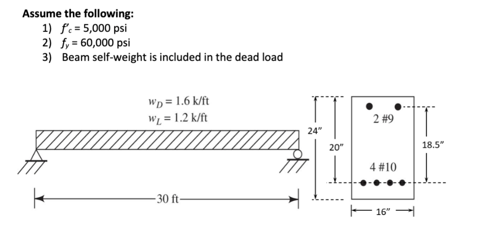 Whats the Icr? show work with diagram, NA at the 4#10 | Chegg.com