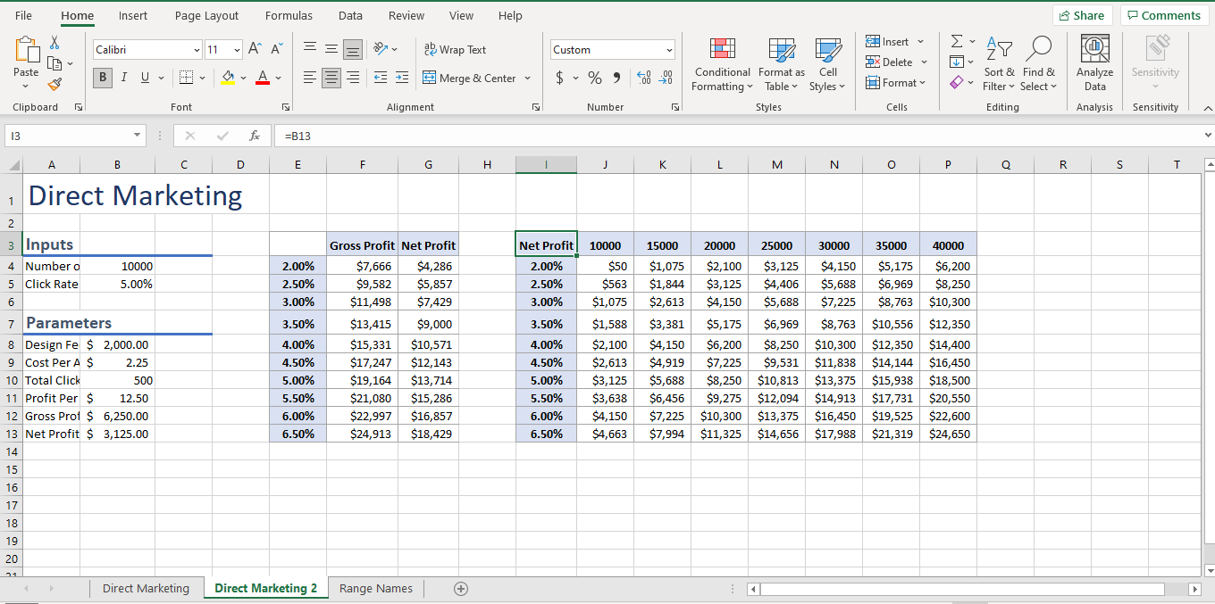 Solved 11 12 Copy the response rate substitution values from | Chegg.com