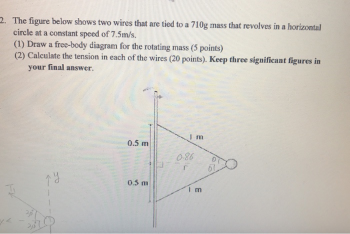 Solved The figure below shows two wires that are tied to a | Chegg.com