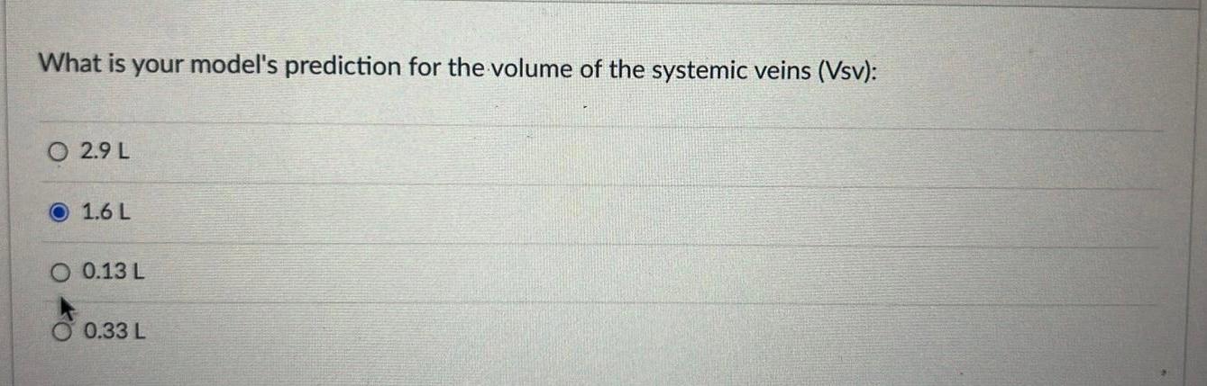 Solved What is your model's prediction for the volume of the | Chegg.com
