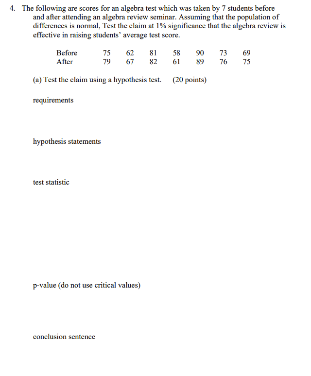 Solved The following are scores for an algebra test which | Chegg.com
