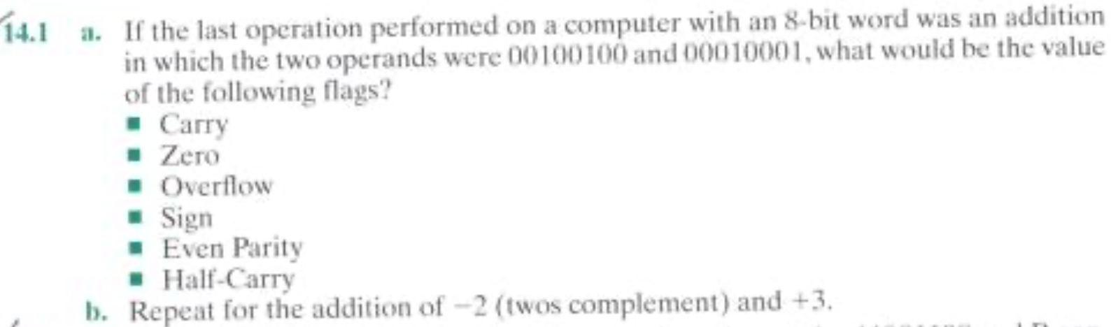 Solved 14.1 a. If the last operation performed on a computer | Chegg.com Solved 14.1 a. If the last operation performed on a computer | Chegg.com