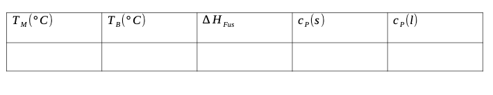 Solved Eicosane, C20H42, is a hydrocarbon detected in cell | Chegg.com
