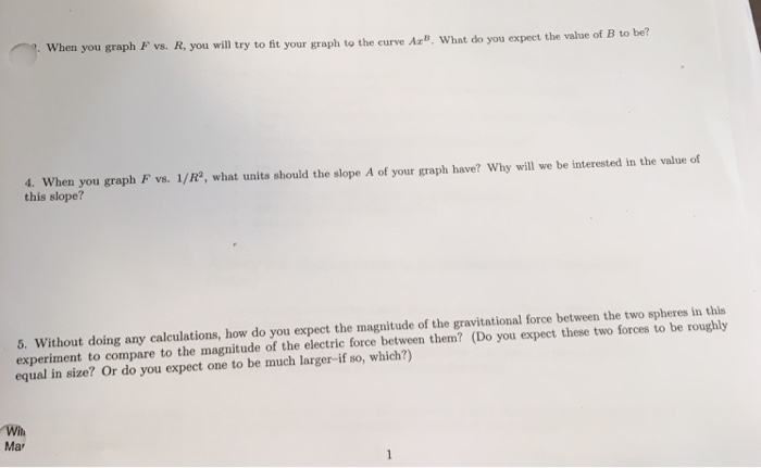 you graph F vs. R, you will try to fit your graph to | Chegg.com