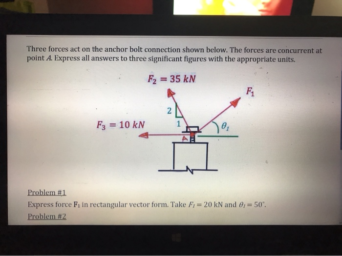 Solved Three forces act on the anchor bolt connection shown | Chegg.com