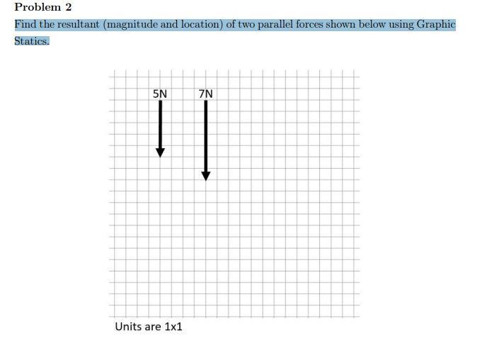Solved Find the resultant (magnitude and location) of two | Chegg.com