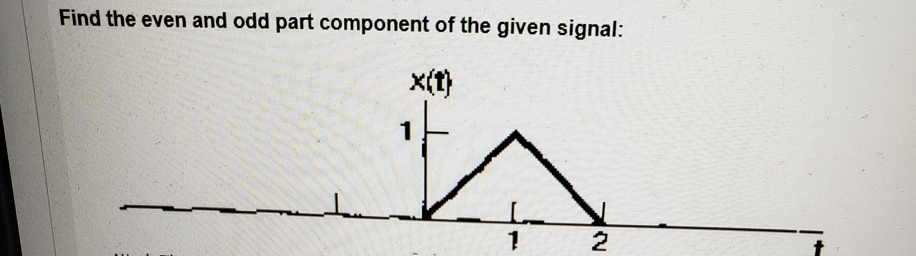 Solved Find the even and odd part component of the given | Chegg.com