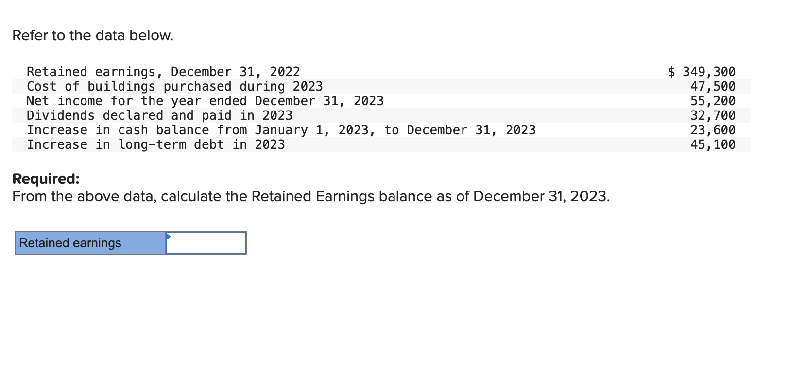 Solved Refer to the data below. Retained earnings, December | Chegg.com