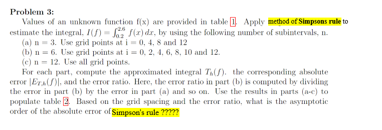 Solved Problem 3: Values of an unknown function f(x) are | Chegg.com