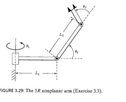 Solved Derive the inverse kinematics of the three-link | Chegg.com