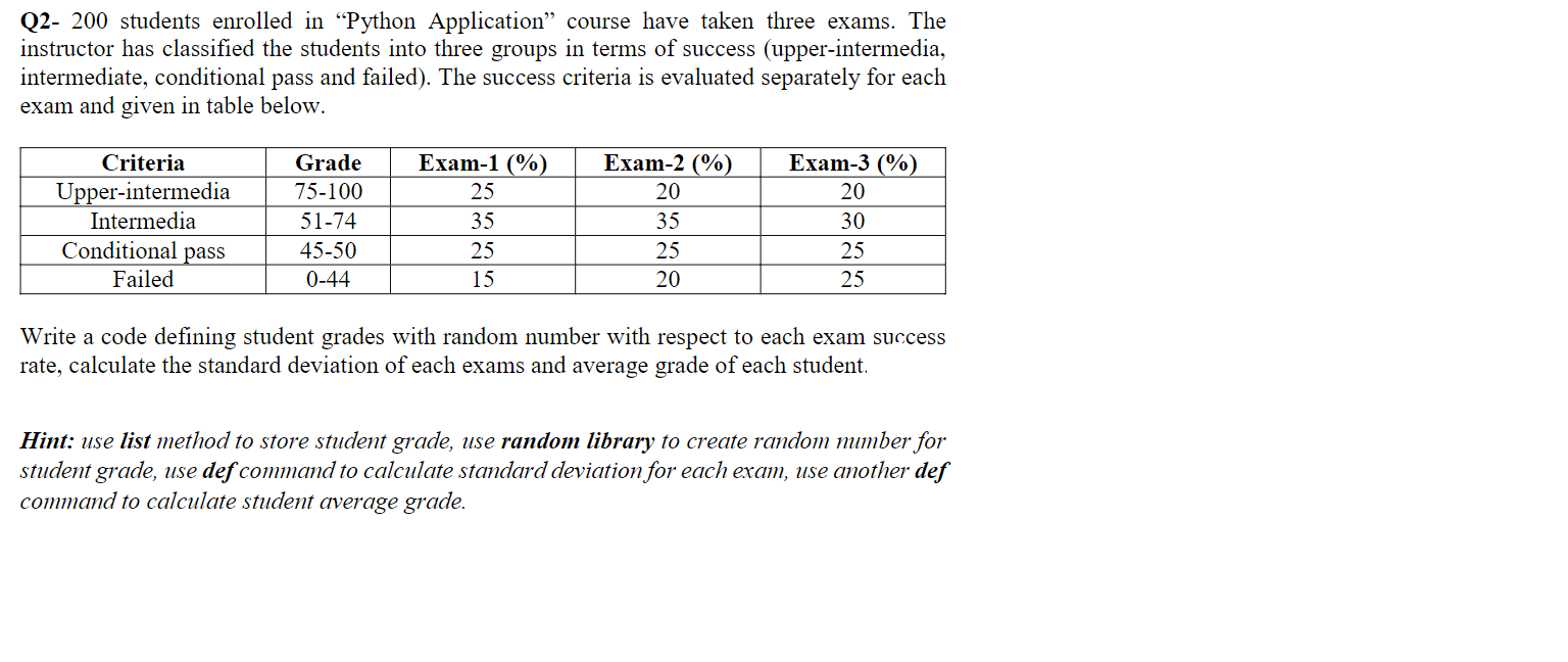 Solved Q2- 200 students enrolled in "Python Application" | Chegg.com