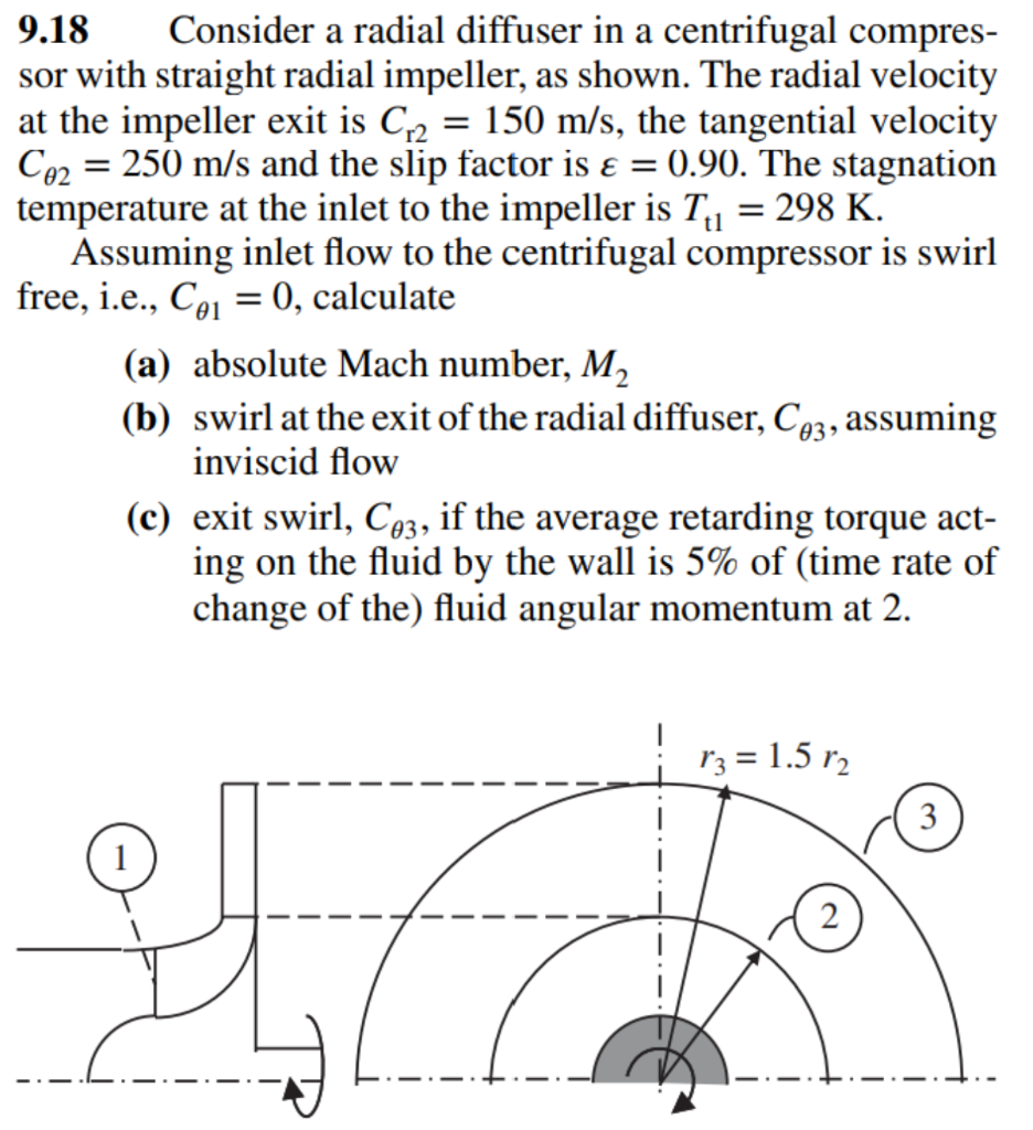 t1 9.18 Consider a radial diffuser in a centrifugal | Chegg.com