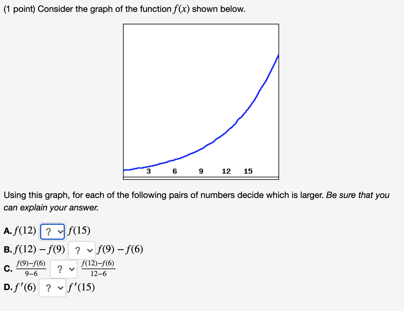 Solved Match the points labeled on the curve below with the | Chegg.com