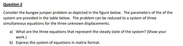 Solved Question 2 Consider the bungee jumper problem as | Chegg.com