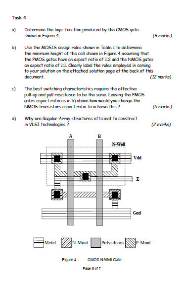 Task 4 a) b) Determine the logic function produced by | Chegg.com