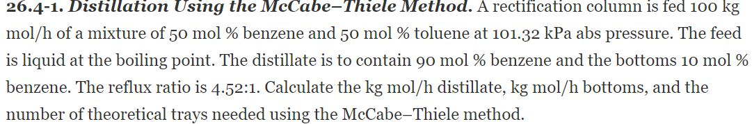 26.4-3. Graphical Solution for a Minimum Reflux Ratio | Chegg.com