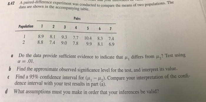 Solved 42 A paired-difference experiment was conducted data | Chegg.com