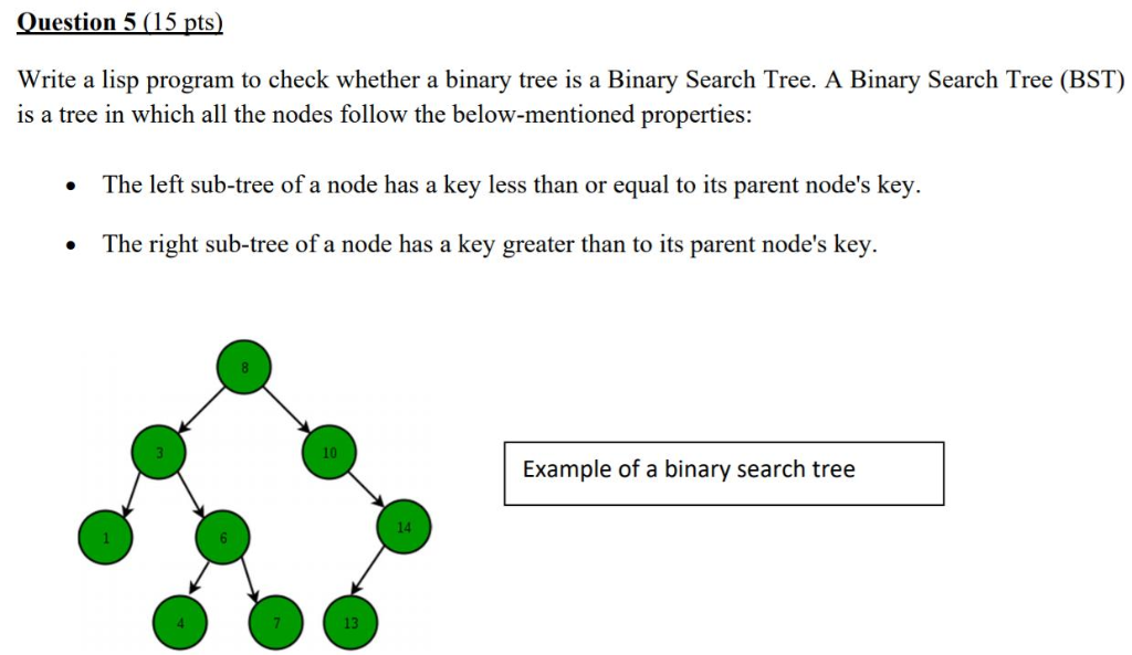 Solved Ouestion 515 pts) Write a lisp program to check | Chegg.com Solved Ouestion 515 pts) Write a lisp program to check | Chegg.com