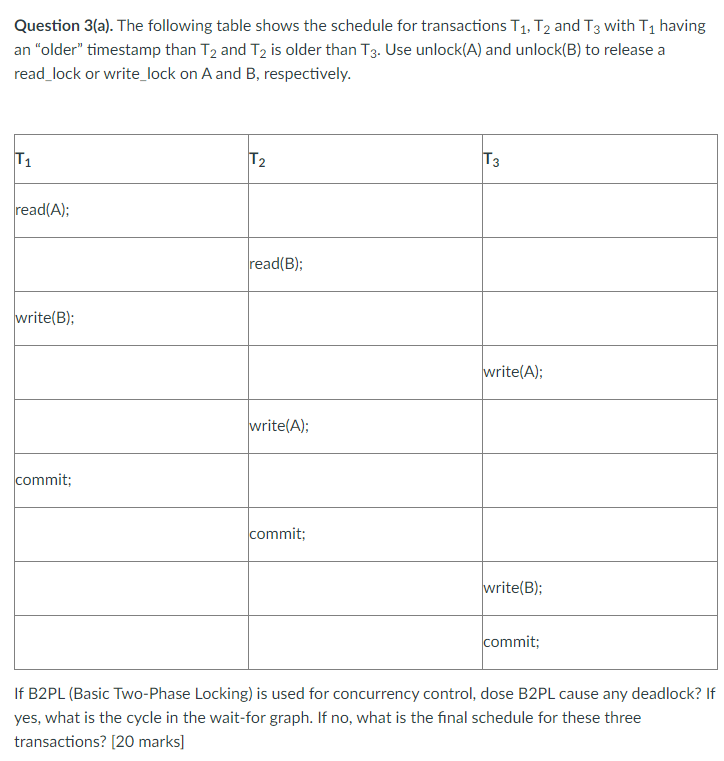 Solved Database Systems: Concurrency Control | Chegg.com