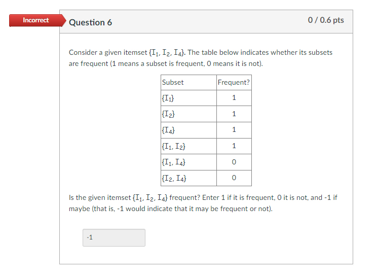 [Solved]: Consider a given itemset {I1,I2,I4}. The table be