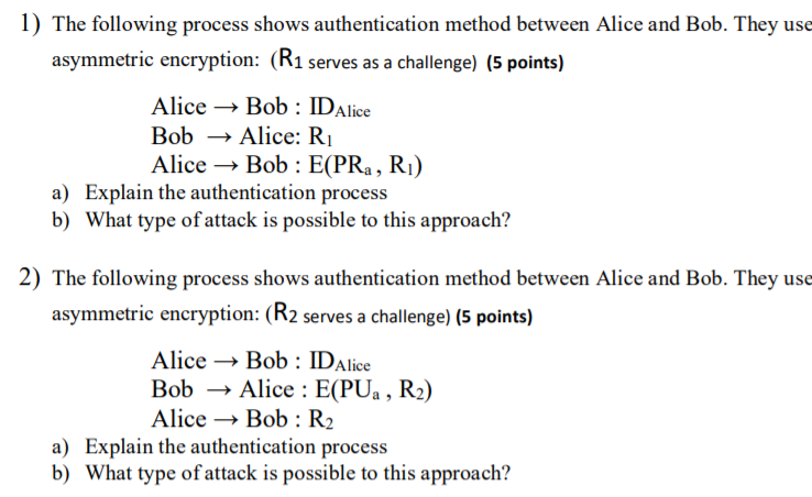 Solved 1) The following process shows authentication method | Chegg.com