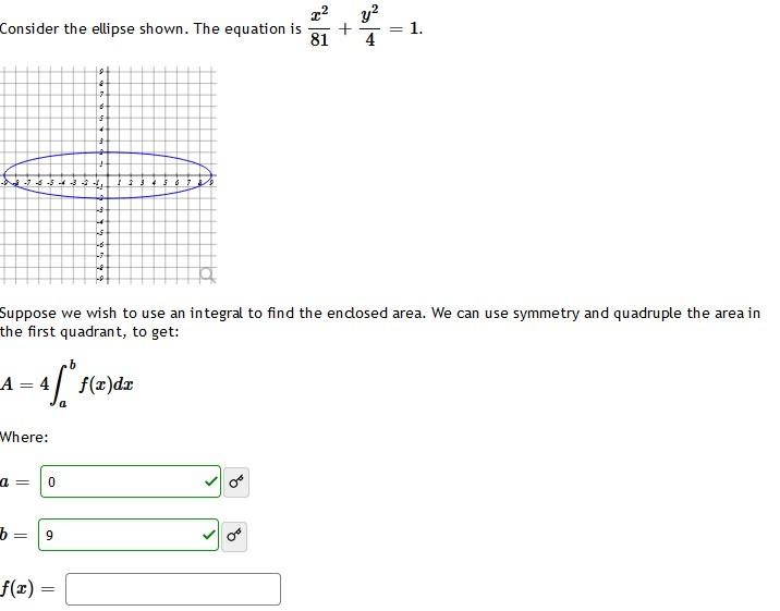 Solved Consider the ellipse shown. The equation is + 11 1. | Chegg.com
