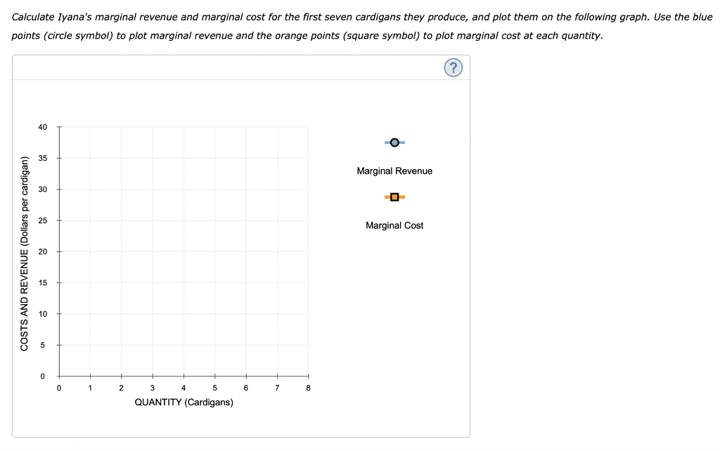 Solved PLEASE ANSWER EACH QUESTION COMPLETELY INCLUDING | Chegg.com