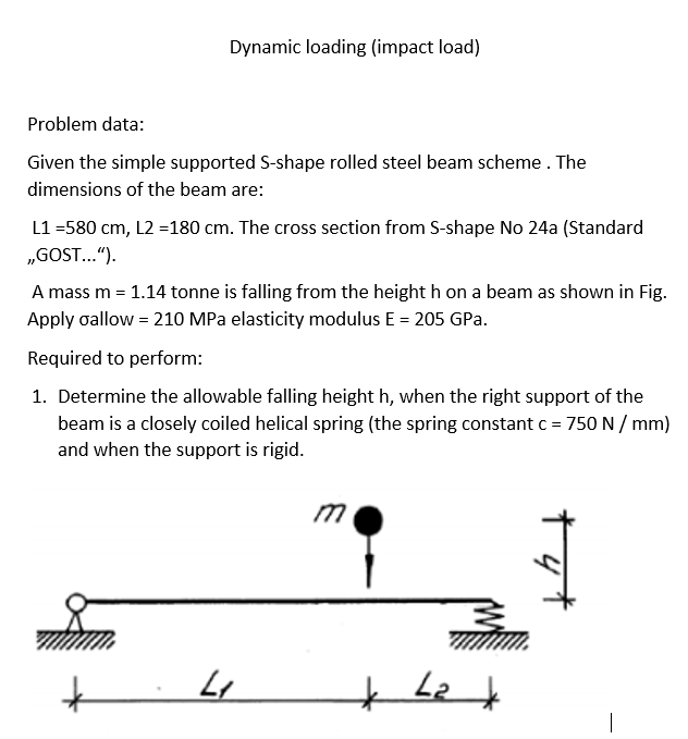Solved Dynamic loading (impact load) Problem data: Given the | Chegg.com
