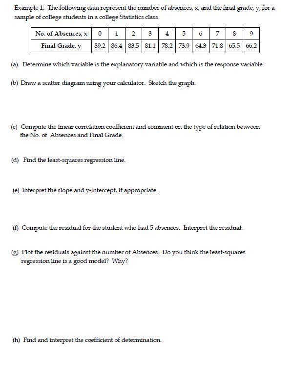 Solved Example 1: The following data represent the number of | Chegg.com