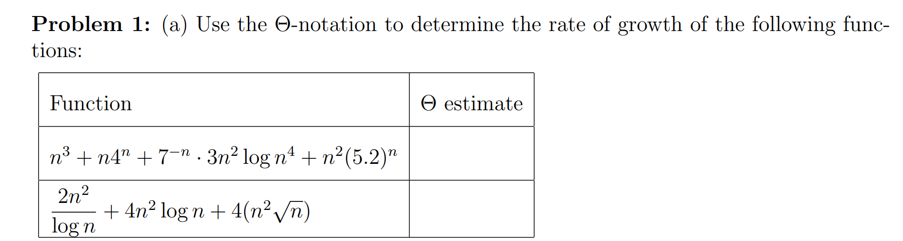 Solved Problem 1: (a) Use the O-notation to determine the | Chegg.com