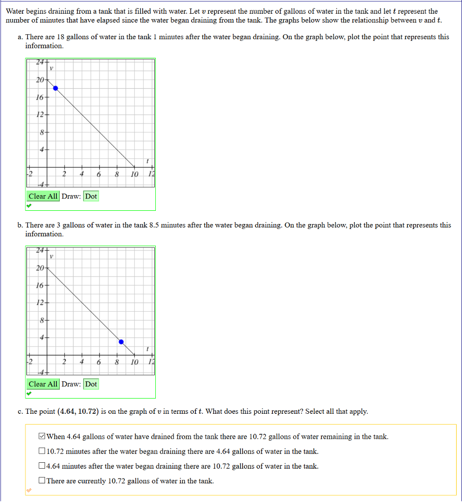 Solved The point (4.64,10.72) is on the graph of v in terms | Chegg.com