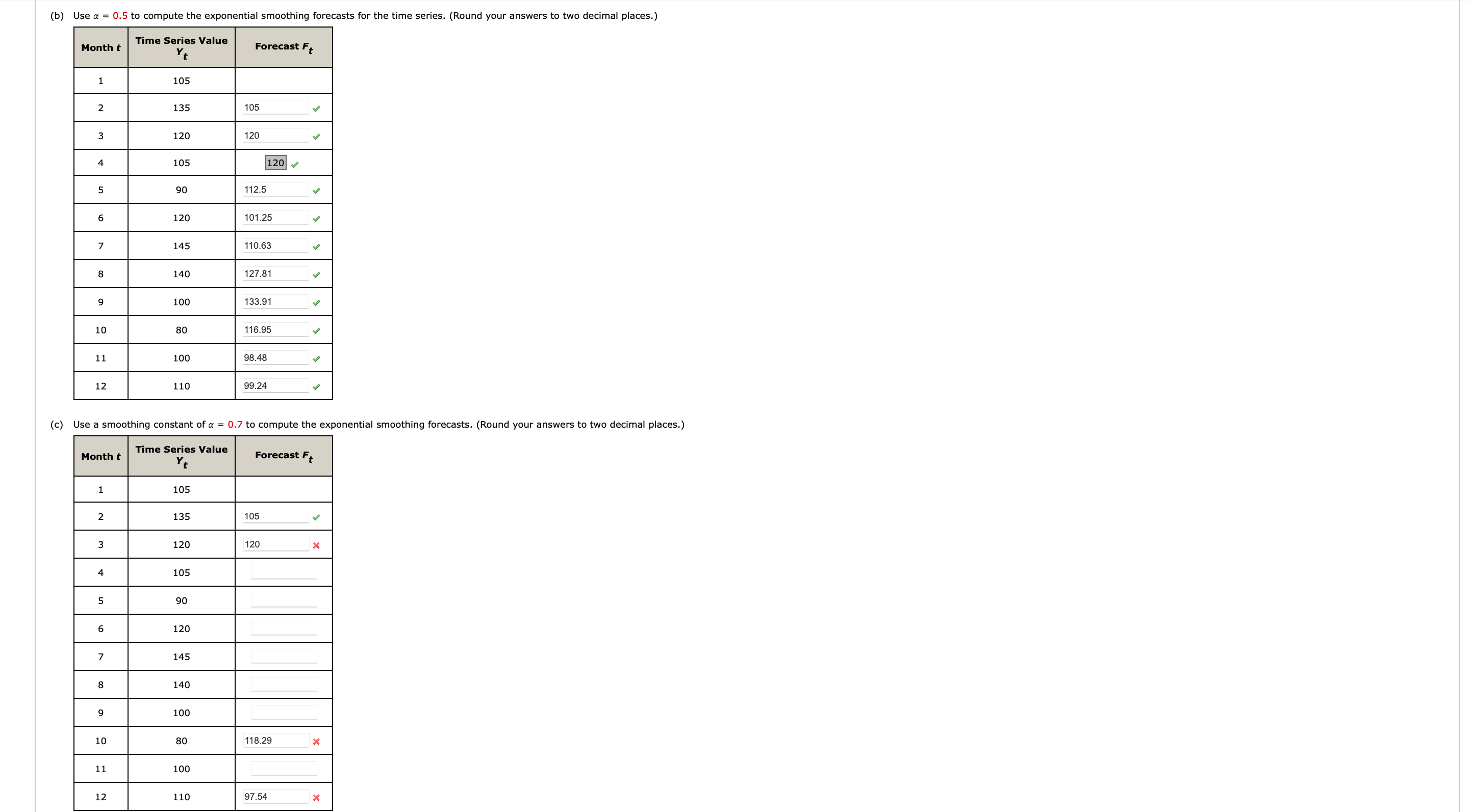 Solved (b) ﻿Use α=0.5 to ﻿compute the exponential smoothing | Chegg.com