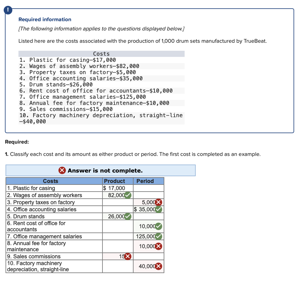 Solved Required information [The following information | Chegg.com