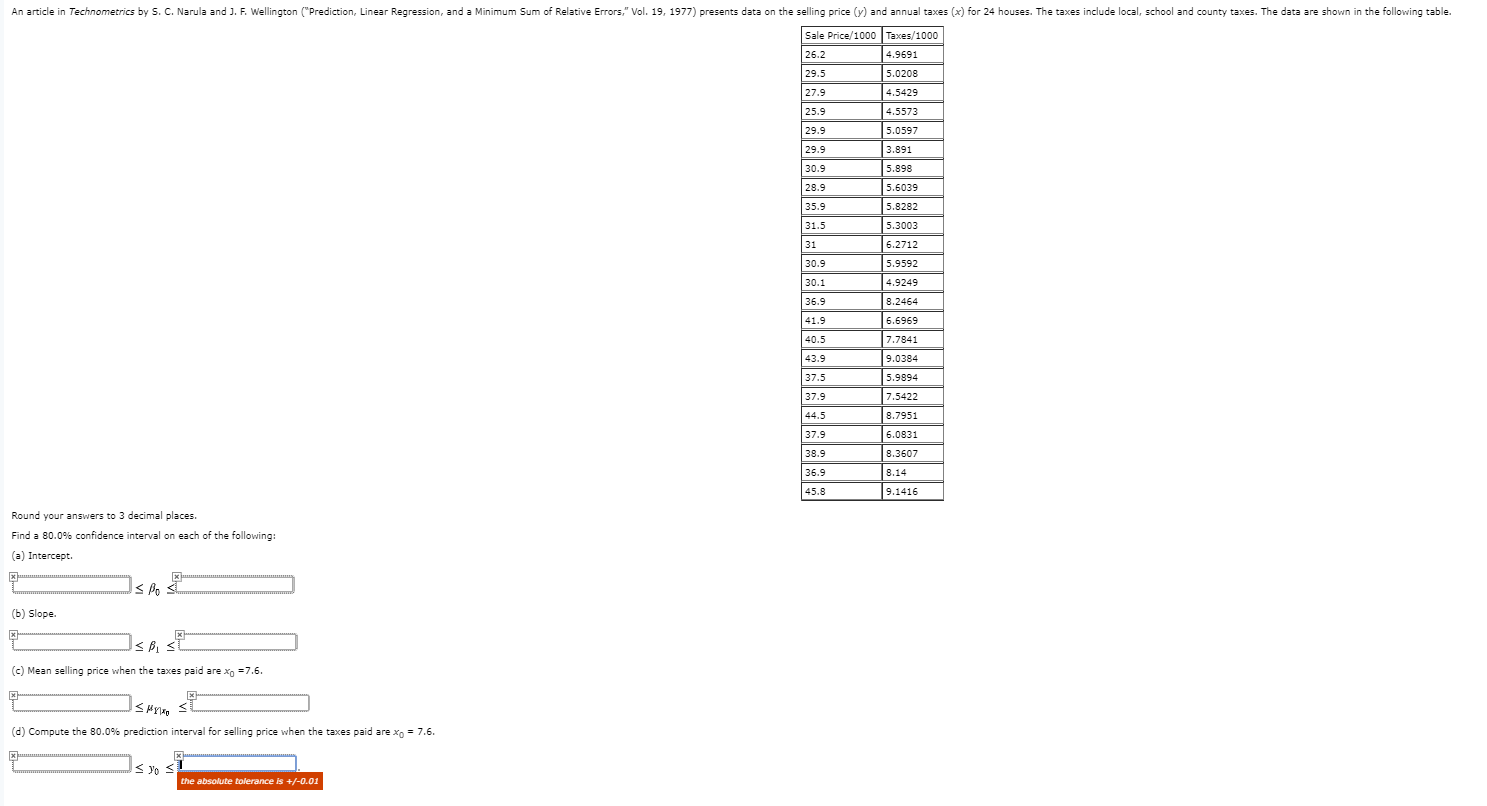Solved An article in Technometrics by S. C. Narula and J. F. | Chegg.com
