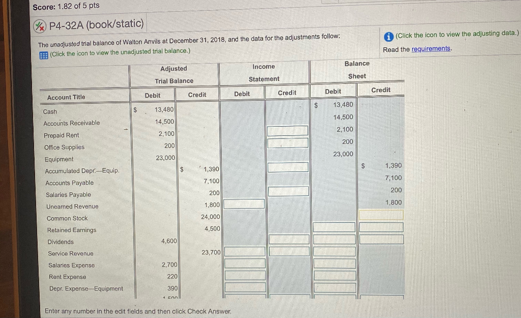 Solved Requirement 3. Complete the worksheet for the | Chegg.com